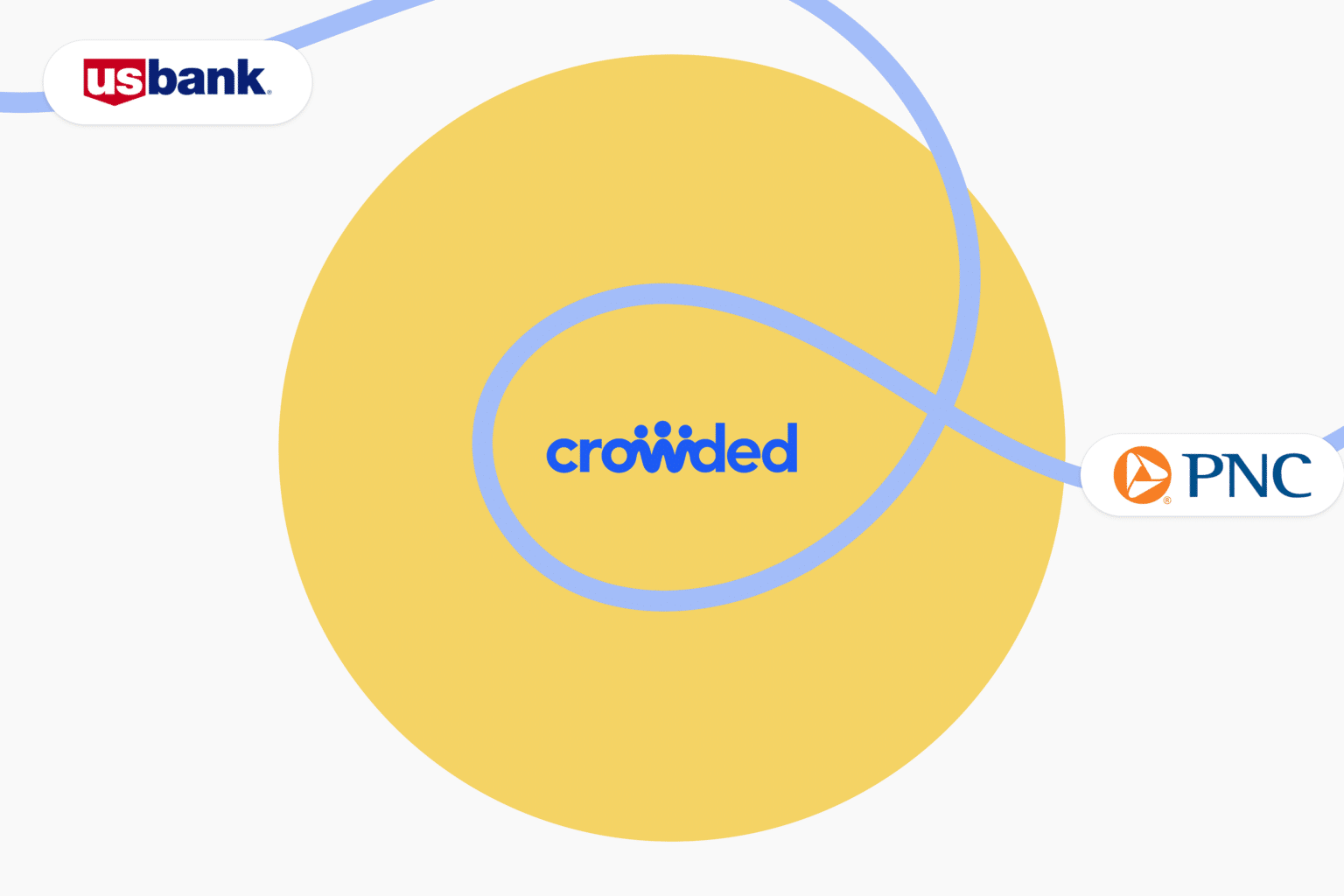 Financial Management & Banking For Nonprofits - Crowded