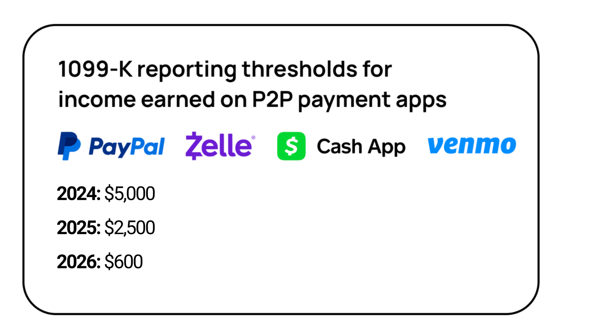 Venmo For Nonprofits: 5 Reasons It’s A Risky Choice (+ Better Alternatives)