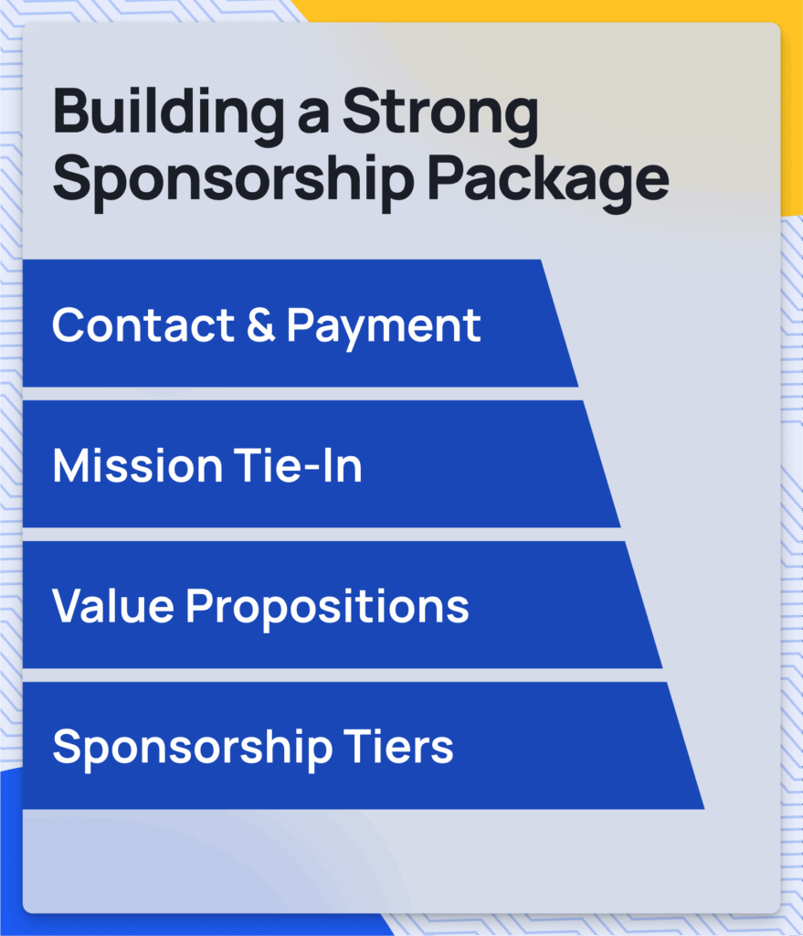 Sponsorship Packages That Attract Big-Name Supporters