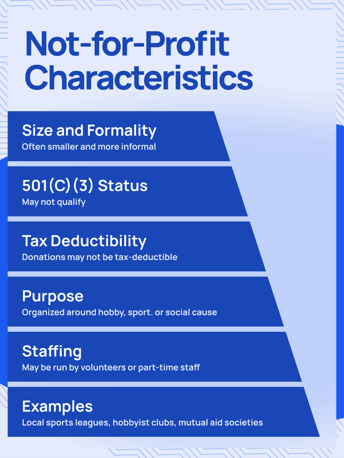 Nonprofit Vs Not For Profit: The Ultimate Breakdown