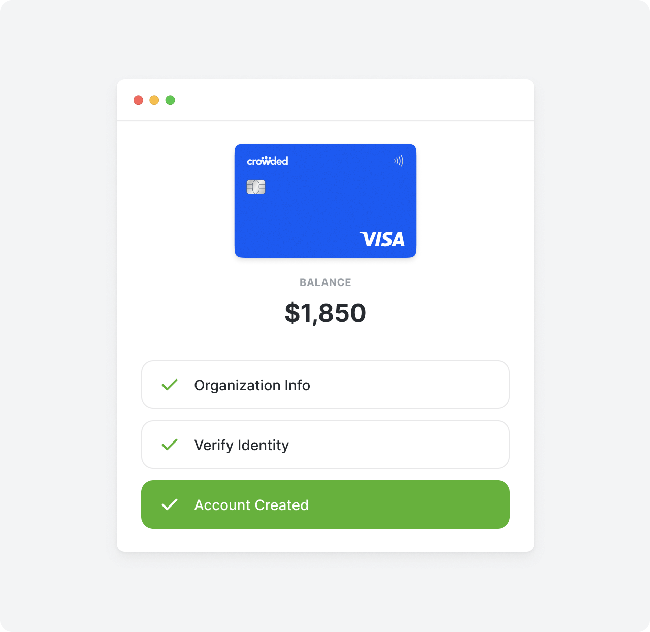 501(c)(6) Association Bank Account | Built For Trade And Professional ...